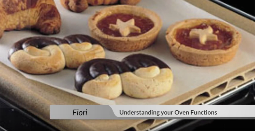 Guide to the Cooking Functions of your Oven and How to Use them ...
