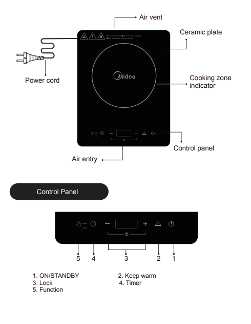 Midea - Portable Induction Cooktop | Fiori - Fiori - Bringing Your Home ...